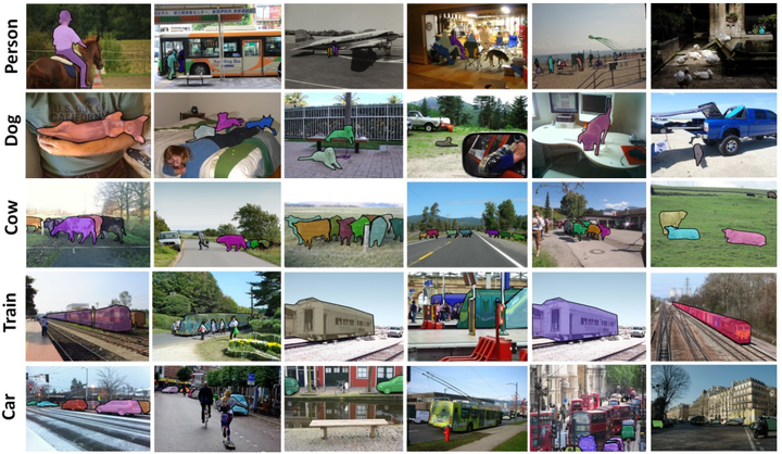 MSCOCO api详解 —— Keypoints - 知乎