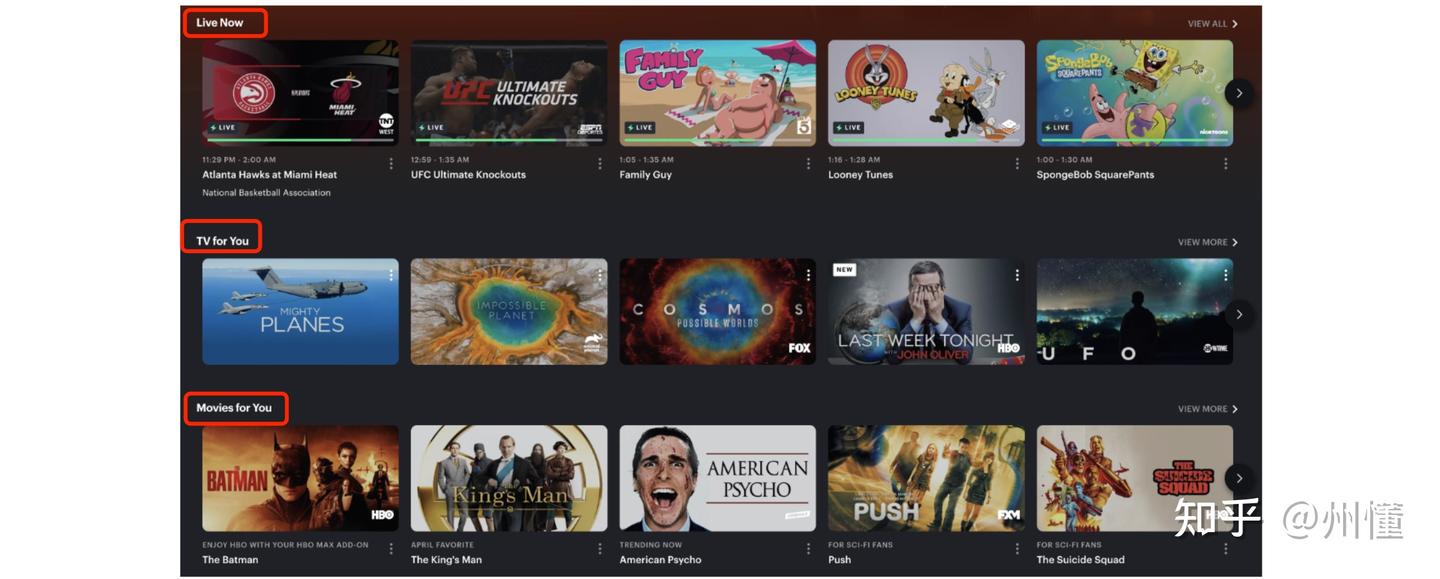 KDD'23 | Hulu M5:多模态多兴趣多场景的召回算法 - 知乎