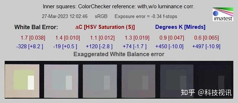 动态范围超14档！6K全画幅水桶机 松下S5M2评测 - 知乎