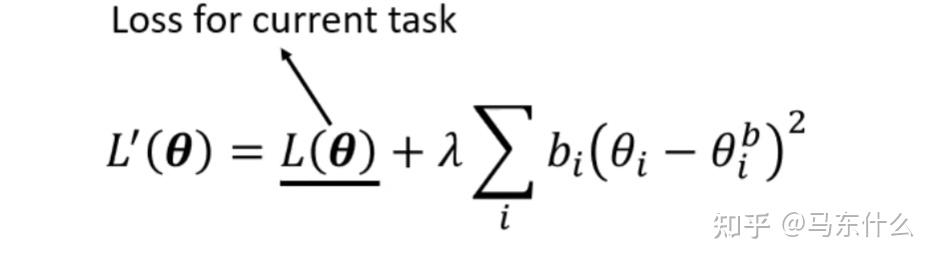A Comprehensive Survey of Continual Learning: Theory, Method and ...