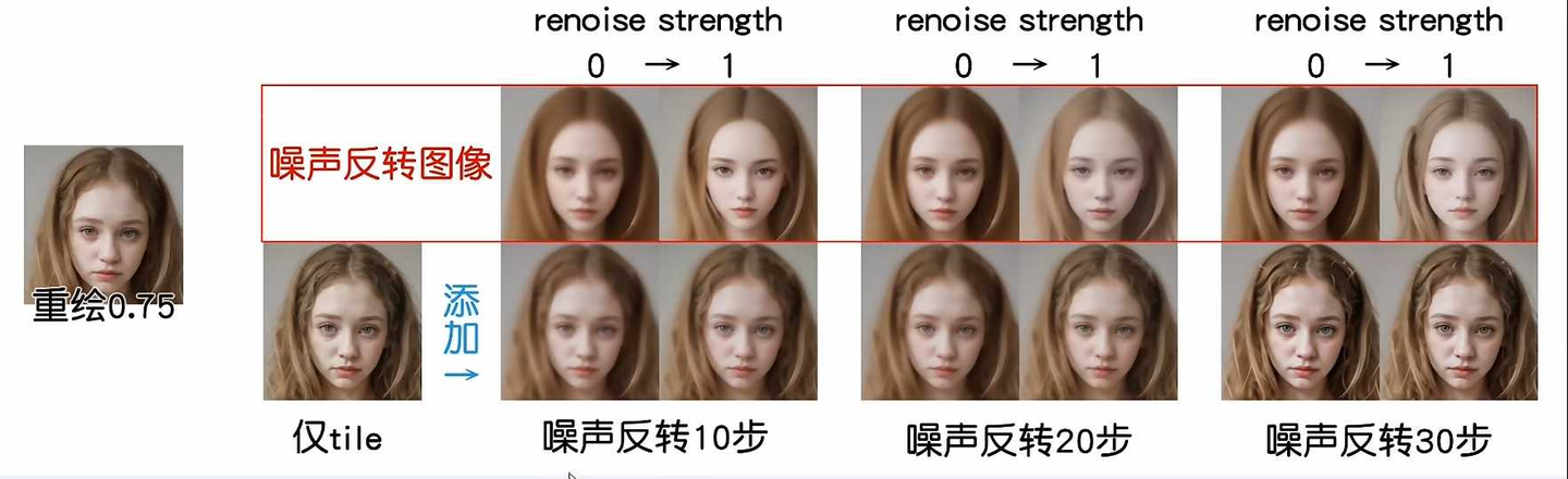 Tiled Diffusion & VAE 深入浅出学习教程 - 知乎