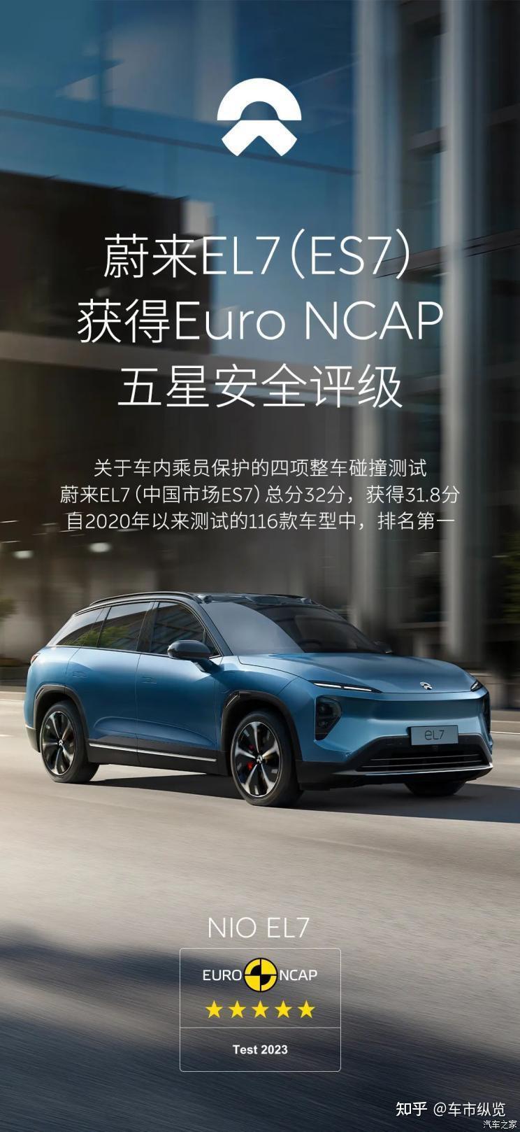 蔚来et5与el7获euro Ncap五星安全评级 知乎