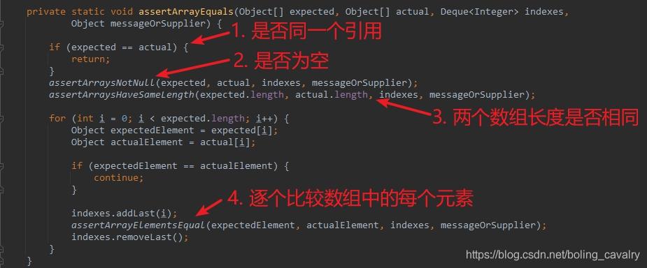 JUnit5学习之三：Assertions类 - 知乎