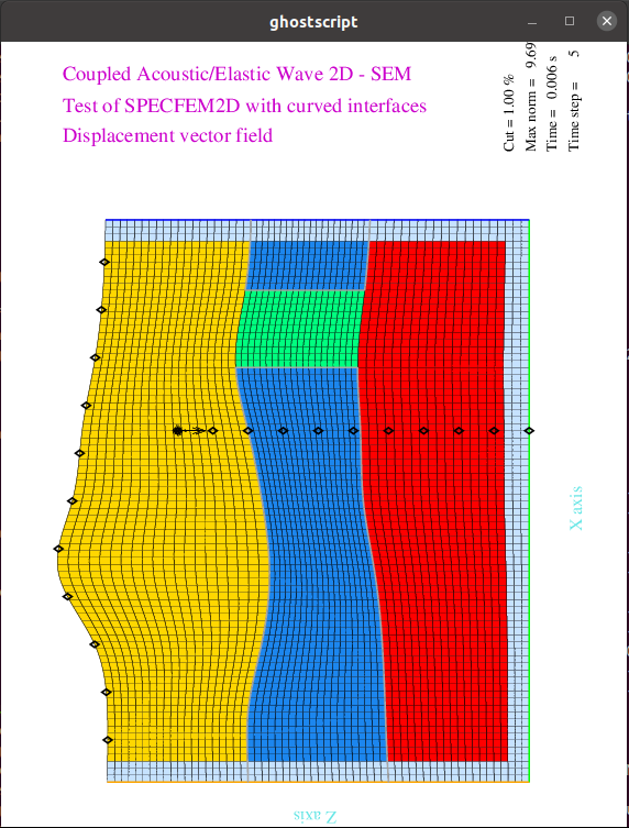 SPECFEM2D用户手册——第4章 运行求解器xspecfem2D - 知乎