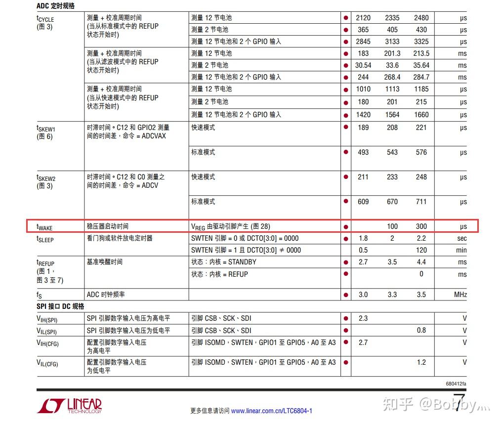 FSEC自制BMS第一步：从零开发使用LTC6804采集电池电压 - 知乎