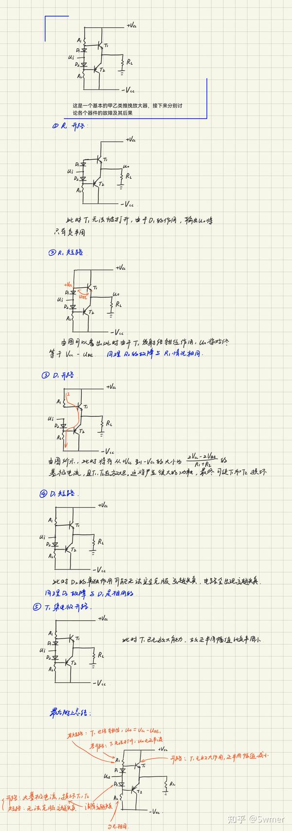 模电难点（7）——功率放大器（基于乙类OCL的计算） - 知乎