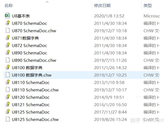 用友U8API开发适配 - 知乎