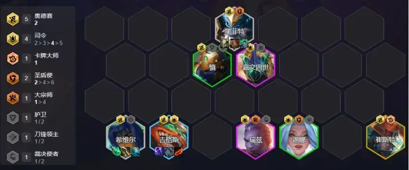 《金铲铲之战》s15赛季T0阵容、装备、果实搭配推荐，助力轻松上分！ - 知乎