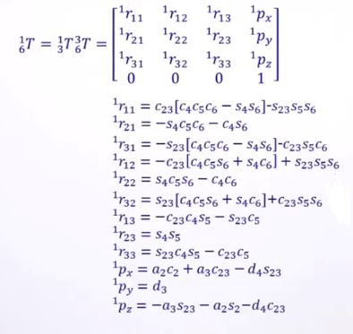 机器人学——学习笔记8(DH表达法总结) - 知乎