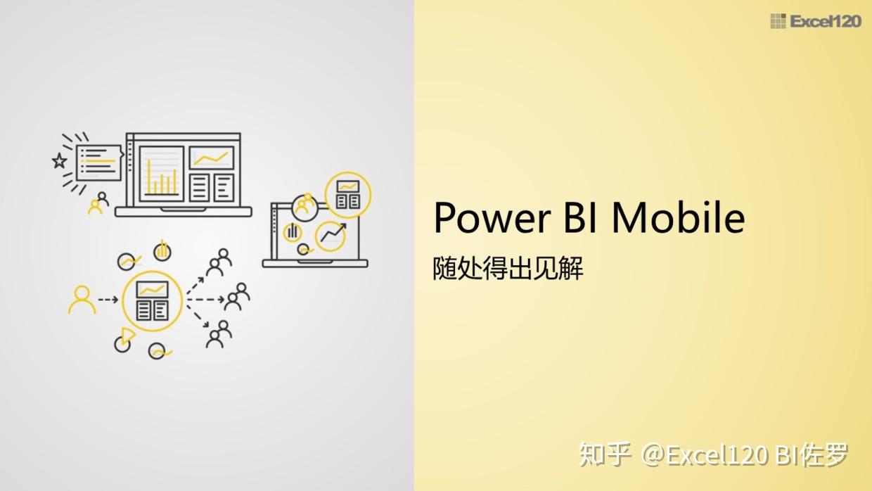 PowerBI 体系完整介绍（与2018.6微软官网同步） - 知乎