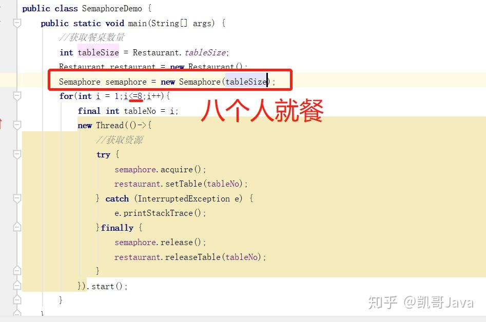 Java多线程并发工具类 信号量semaphore对象讲解 知乎