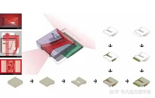 滑动、咬合、挖空3大主题9个案例继续操作立方体~ - 知乎