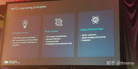 长江存储推出3D NAND架构Xtacking(附报告) - 知乎