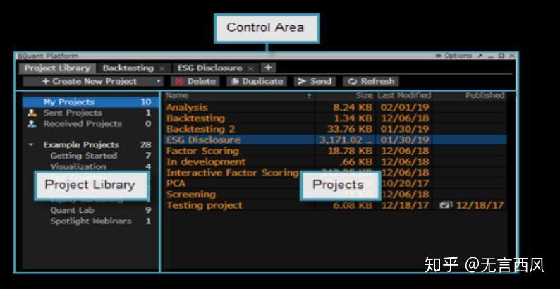 Bloomberg终端BQNT介绍-BQL基础 - 知乎