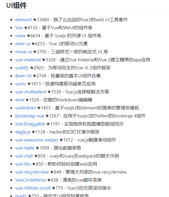 13个优秀的 Vue 开源项目及合集推荐 - 知乎