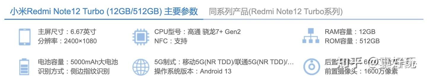 【618双十一手机推荐】618双十一手机优惠力度大吗？618双十一手机还会降价吗？618双十一手机能便宜多少？618双十一手机大额优惠券领取入口 - 知乎