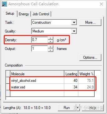 分子模拟||Forcite动力学寻找能量最低构象 - 知乎