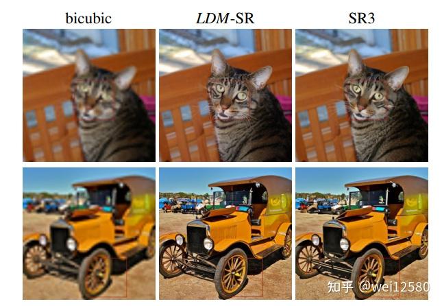 Text-to-Image图像生成系列之Latent Diffusion [CVPR2022] - 知乎