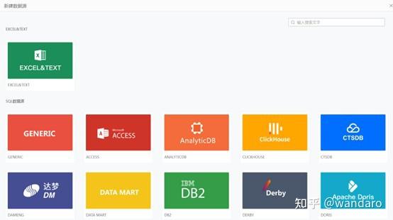 Yonghong desktop 真的能帮数据小白事半功倍 - 知乎