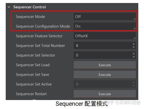 关于相机的轮询 - 知乎