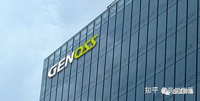 医美 | Genoss吉诺斯：国内第2款"玻尿酸"注射针剂正式获批 - 知乎