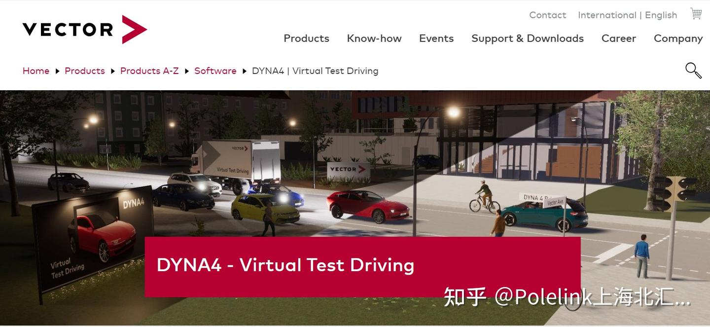 聊聊车辆仿真软件之DYNA4——Overview - 知乎