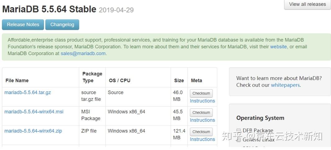 干货 | MySQL数据库安全之审计 - 知乎