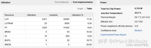 Fpga纯verilog实现udp通信,带arp和ping功能,提供2套工程源码和技术支持 知乎