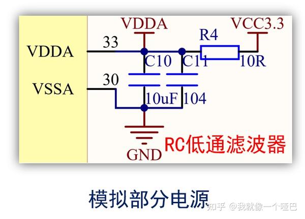 STM32F103正点原子学习笔记系列——ADC - 知乎