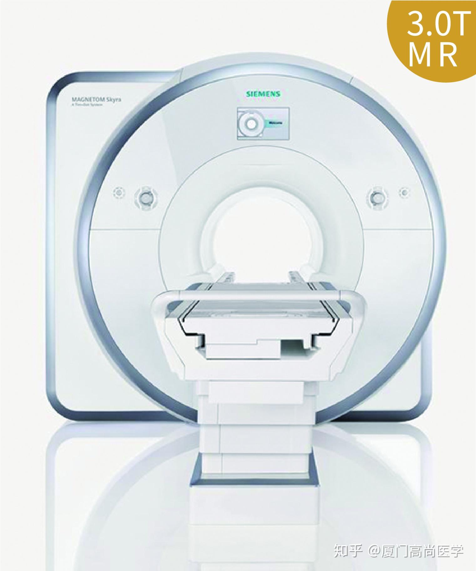 MRI成像基础--MRI发展简史 - 知乎