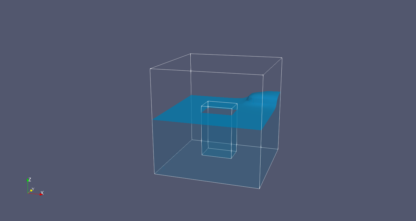 interFoam 动网格算例导读 - 浮体 - 知乎