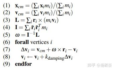 Position Based Dynamics（PBD） - 知乎