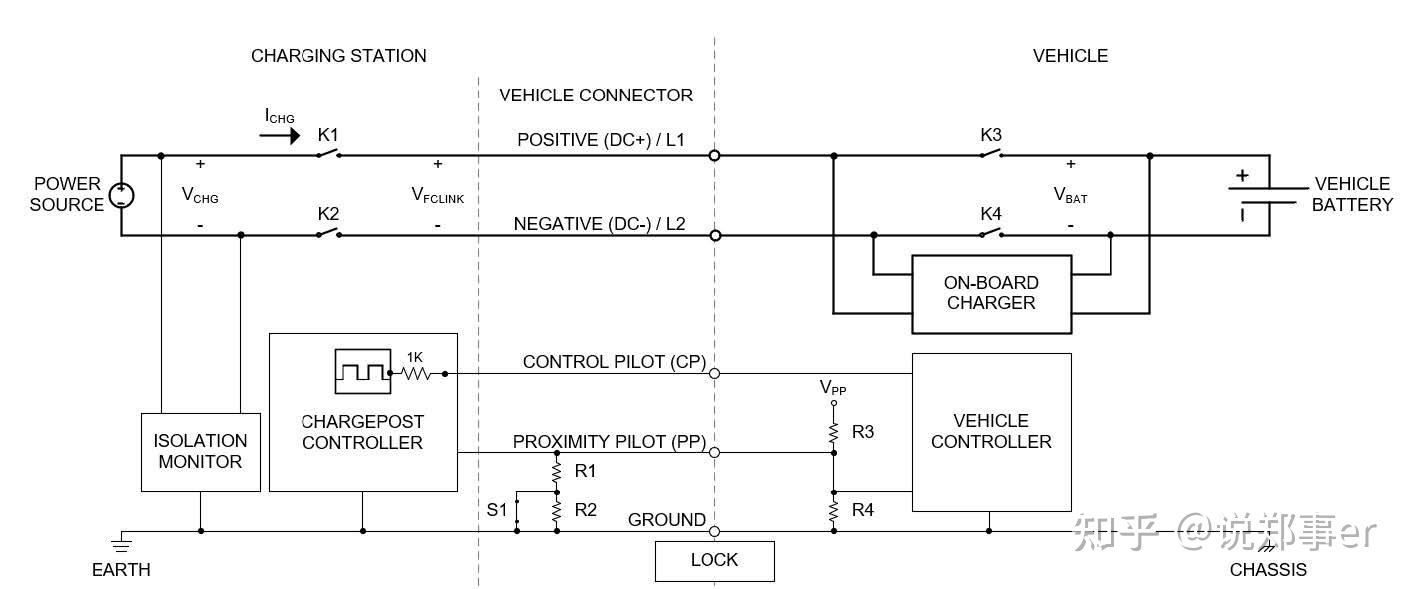 洒备昏律舟熔桦述膨怪题拼询踩簿 - 知乎