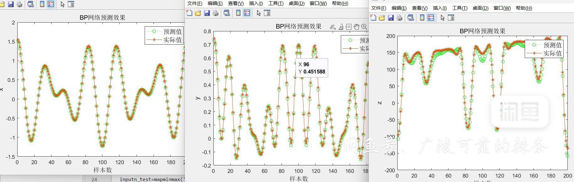 BP网络预测结合nsga2算法多目标优化 - 知乎