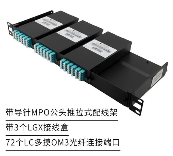 关于MPO光纤，这些真相需要提前知道 - 知乎
