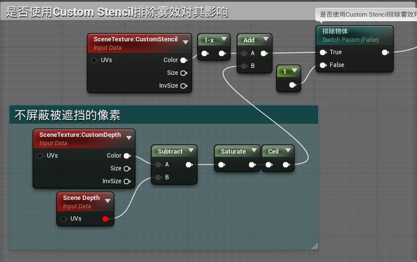 UE4透明材质的理解和应用 - 知乎