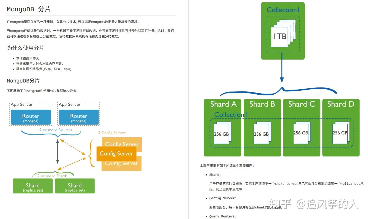 数据库看这一篇就够了！MySQL、Redis、Mongodb等常见数据库教程 - 知乎