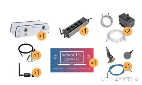丹麦Loligo Systems公司鱼类行为学设备详细介绍 - 知乎