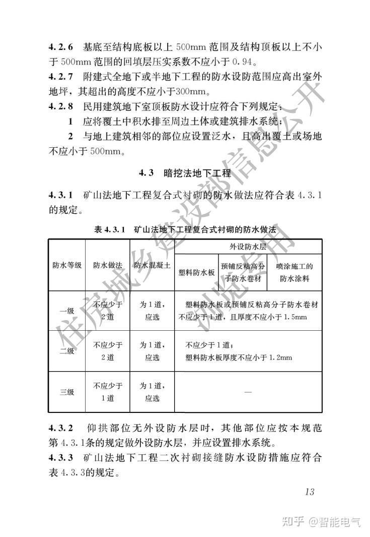 GB55030-2022《建筑与市政工程防水通用规范》国家标准-全文 - 知乎