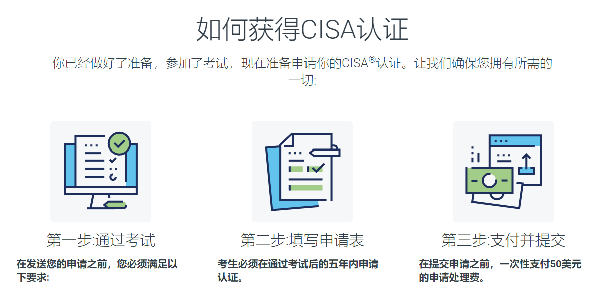 千字详解CISA认证全流程，文末有惊喜 - 知乎