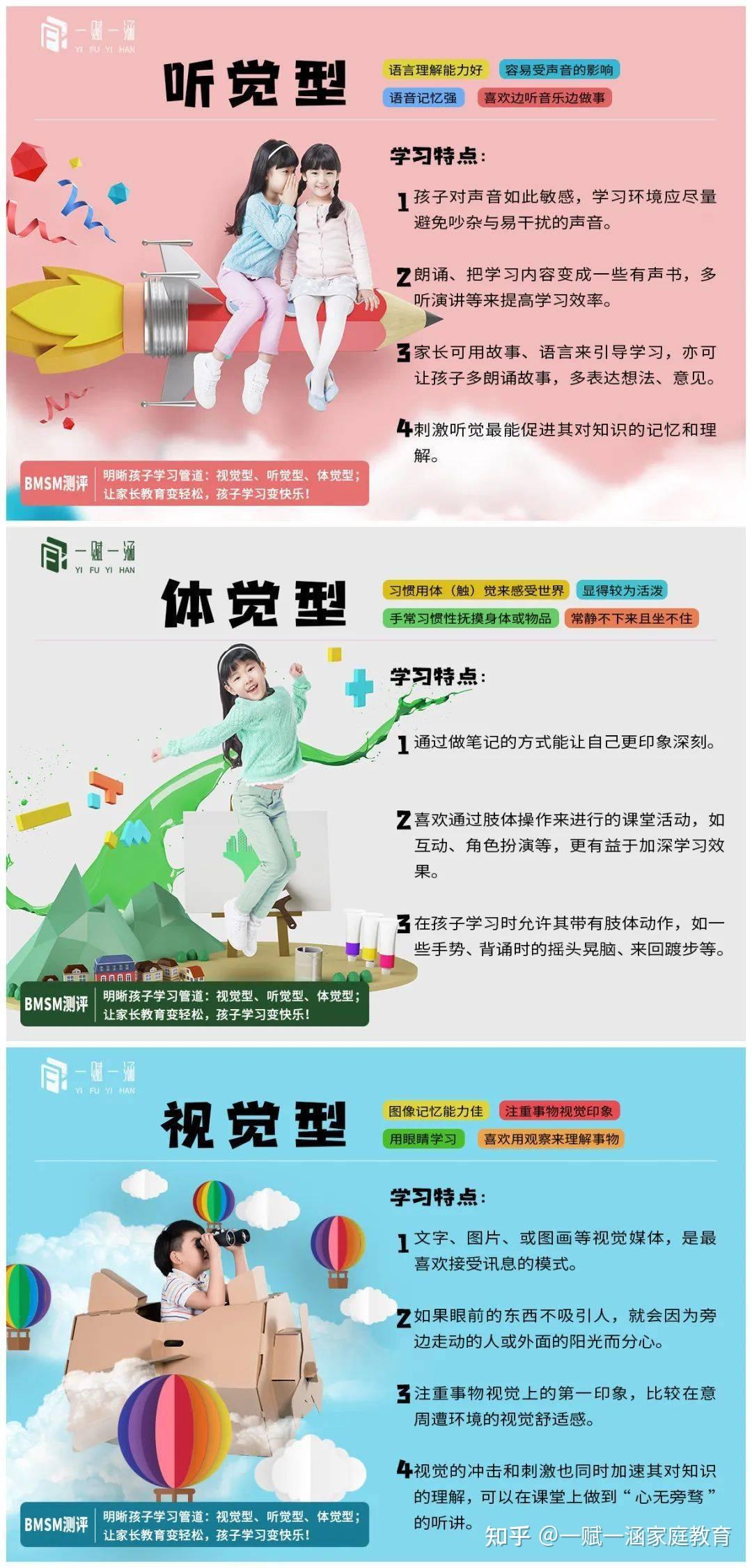 BMSM测评是什么意思？你的34种天赋激活了吗？ - 知乎