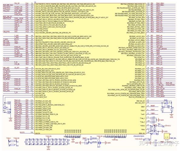正点原子【STM32-F407探索者】第二章 实验平台硬件资源详解 - 知乎