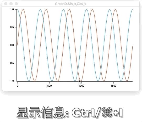 Igor Pro快捷操作 - 知乎