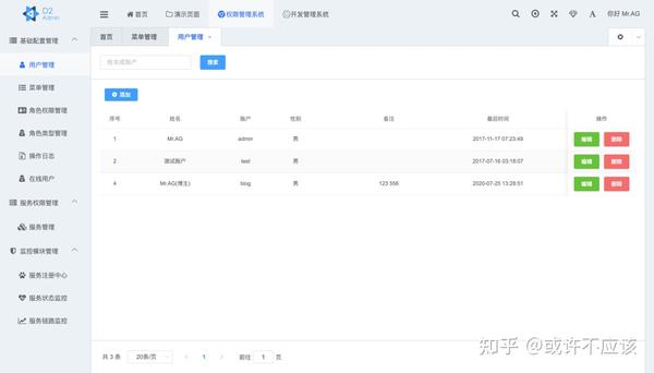 推荐 7 个值得练手的 Spring Cloud 实战项目 - 知乎