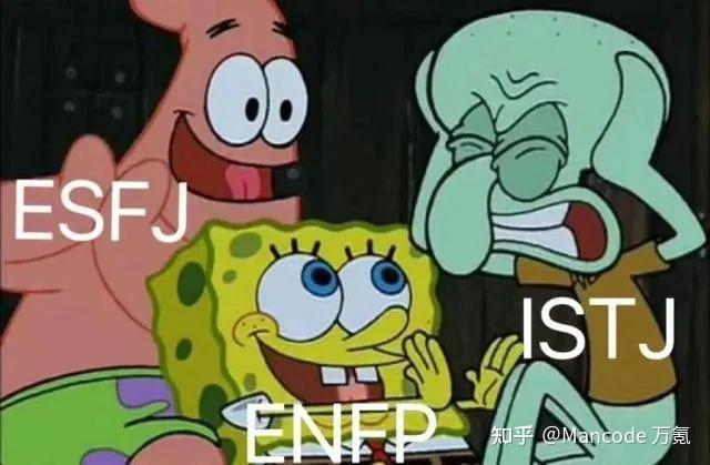 搞不懂MBTI、PDP、DISC、九型人格这四大职业性格测评？看这一篇就够了！ - 知乎