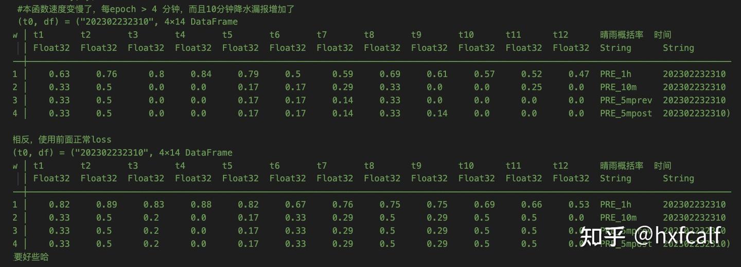 julia replace! 试验 - 知乎