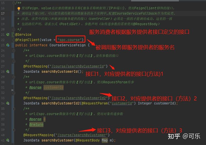 Sentinel在开发中遇到的一些问题 知乎