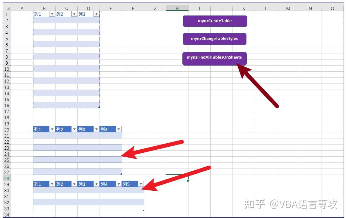 VBA高级应用30例应用3在Excel中的ListObject对象：循环列出当前工作表中的表 - 知乎