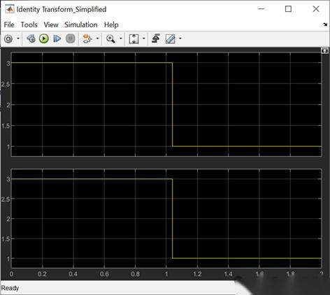 Simulink 安全初始化检测 - 知乎