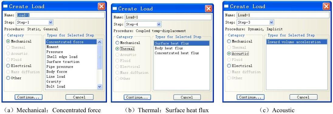 知乎盐选 | 2.5 载荷模块（Load）